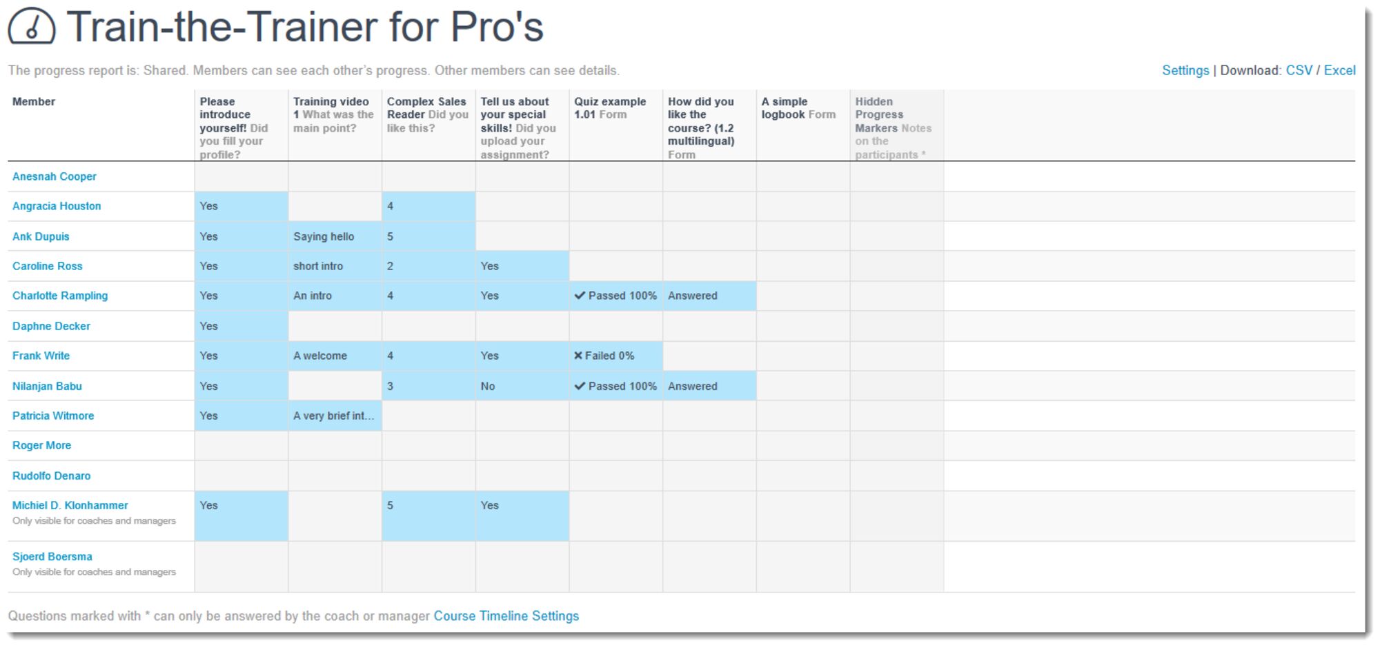 Introducing the new LearningStone progress report @ LearningStone