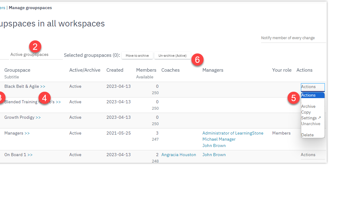 Help: PowerAdmin – managing members and groupspaces @ LearningStone